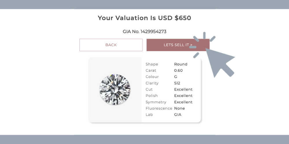 The Impact of Diamond Marketplace on the Diamond Industry